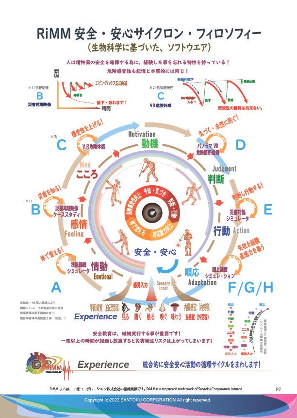 RiMM 製品紹介カタログ | RiMM -rimm.ai-