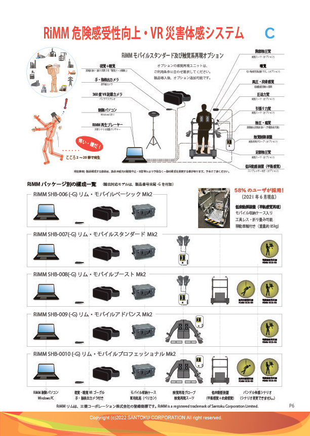 RiMM 製品紹介カタログ | RiMM -rimm.ai-