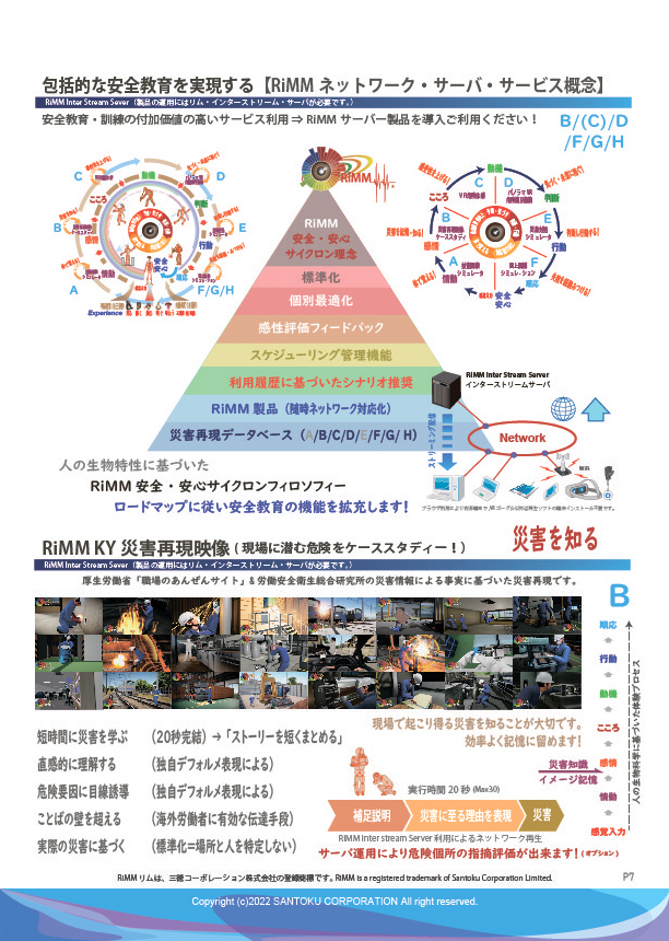 RiMM 製品紹介カタログ | RiMM -rimm.ai-