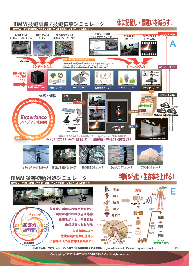 RiMM 製品紹介カタログ | RiMM -rimm.ai-