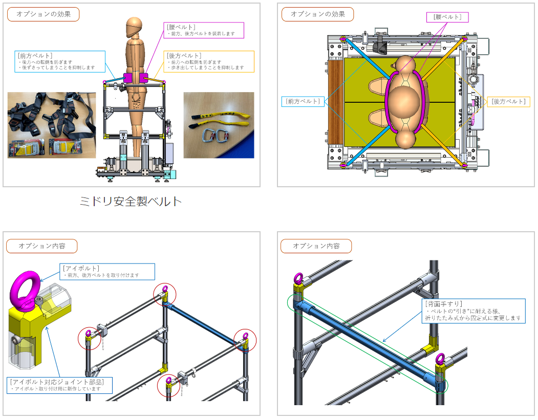 「RiMM VR体感」床揺動装置の転倒予防用のキット – RiMM – rimm.ai リム製品ホームページ